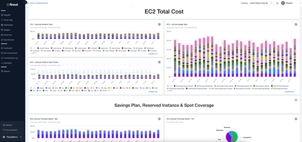 Amazon EC2 Instance Pricing